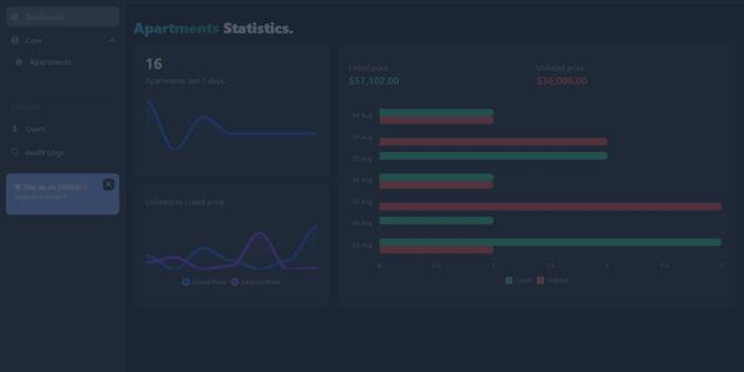 WeLoveDevs.com - Job offers for techs and developers